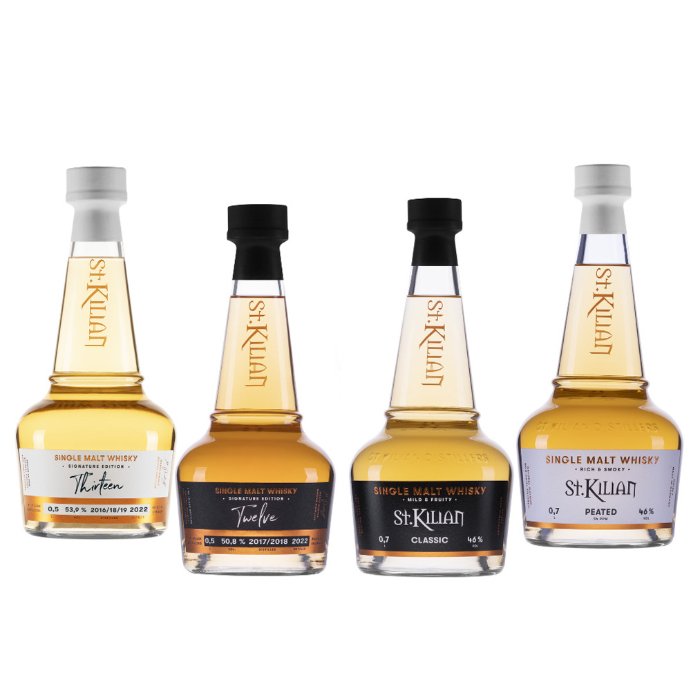 Core Range und Signature Editions